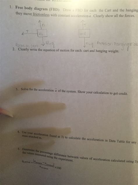 Solved Free Body Diagram Fbd Draw A Fbd For Each The