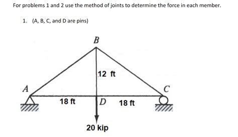 Solved For Problems And Use The Method Of Joints To Chegg Com