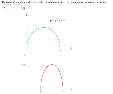 Solved The Graph Of Y4x X2 Is Given Use Transformations To