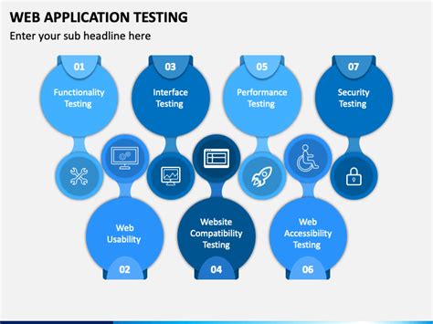 Web Application Testing PowerPoint And Google Slides Template PPT Slides