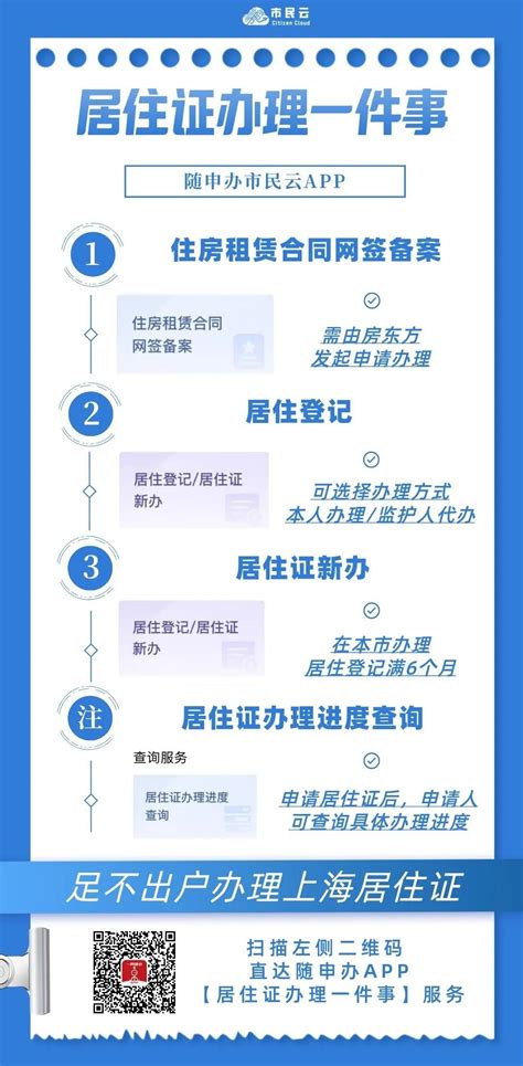 市民云资讯不出门也能办证2022上海居住证线上办理指南来了 澎湃号政务 澎湃新闻 The Paper