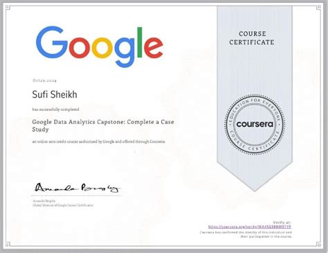 Sufi Sheikh On Linkedin Dataanalytics Certification