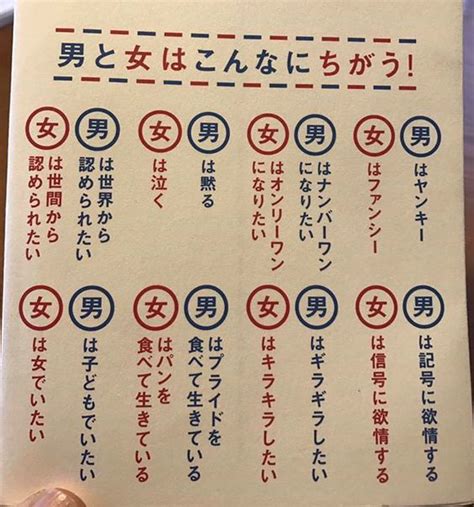 男と女はこんなに違う！】 素敵な言葉は人生を変える！ 幸せな言葉 素敵な言葉 言葉