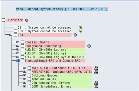 Computing Center Management System CCMS SAP Community