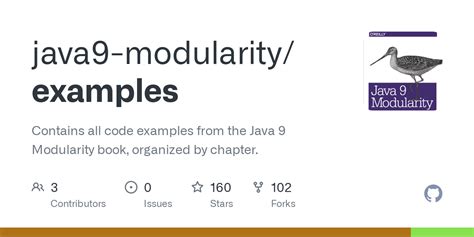 GitHub Java9 Modularity Examples Contains All Code Examples From The