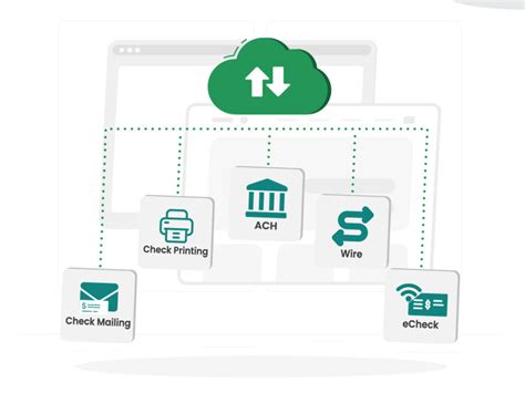 Online Check Writer Has Integrated With NetSuite