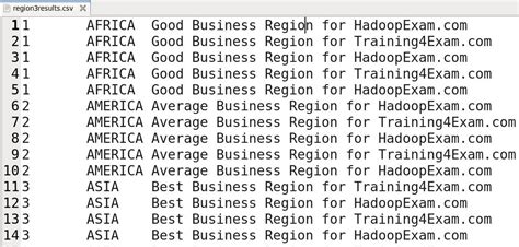 Apache Impala Export Query Results To A File Big Data SQL