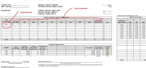 Populating Data In A Table From Several Cells In A Different Table On