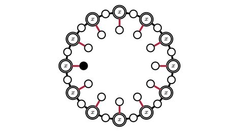 new preprint on incorporating non local anyonic statistics into a