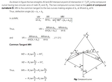 what is compound curve in surveying civil engineering