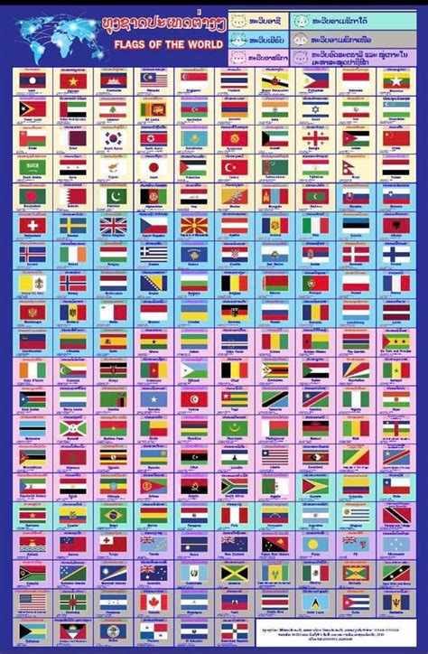 1 ໂປດເຕີ ພາສາລາວ ຮ້ານຂາຍປື້ມແບບຮຽນຂາຍປື້ມອື່ນໆ Facebook