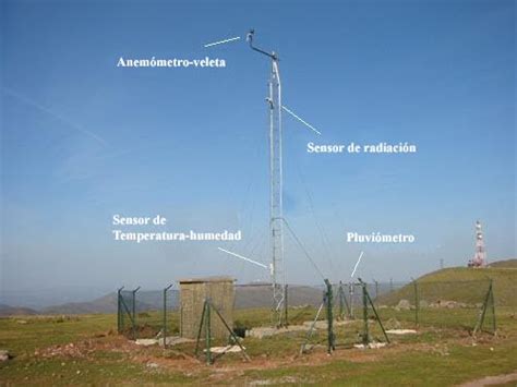 Agricultura Avanzada