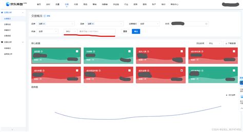 通过影刀rpa来实现京东后台数据抓取影刀爬取京东详情页数据 Csdn博客