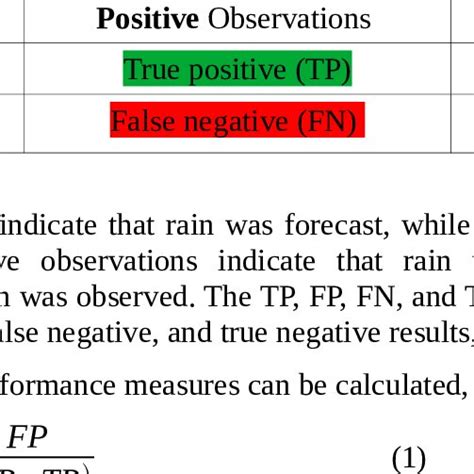 example of a contingency table for comparing rain forecasts with