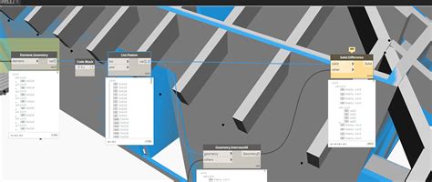 Cut Intersect Elements Dynamo Dynamo Player Dynamo