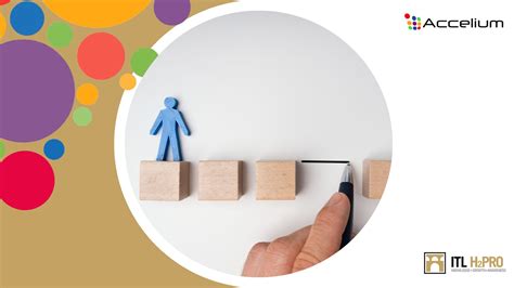 The Strategic Role Of Skills Gap Analysis In Organizational Success Itl Group The Strategic Role Of Skills Gap Analysis In Organizational Success Itl Group