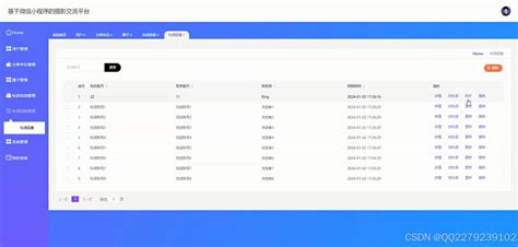 222java Ssm Springboot基于微信小程序的摄影交流平台系统（源码文档运行视频讲解视频） Csdn博客