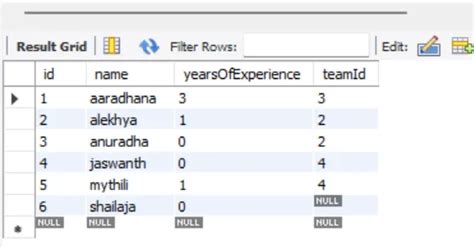 Jakarta Persistence Query Languagejpql — Basics By