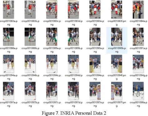 Figure 7 From Research On Pedestrian Detection Based On Jetson Xavier Nx Platform And Yolov4