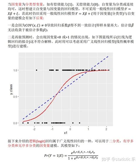 r语言回归与分类 一 ：逻辑回归 知乎