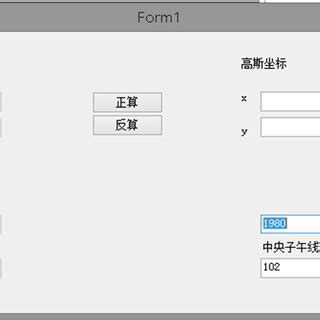 Software Interface Display Download Scientific Diagram