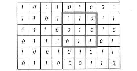 7 Cellular Automata Nature Of Code