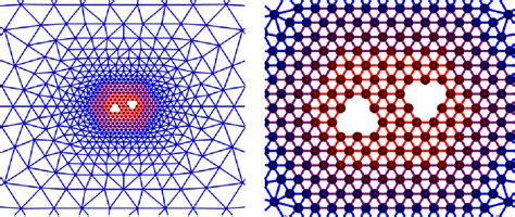 Figure 2 1 From A Posteriori Analysis And Adaptive Algorithms For