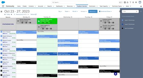 Assign Technicians By Skill Set And Drive Time Dayback