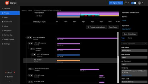 Xdp Your Ebpf Packet Processing Introduction By Leigh Finch Medium