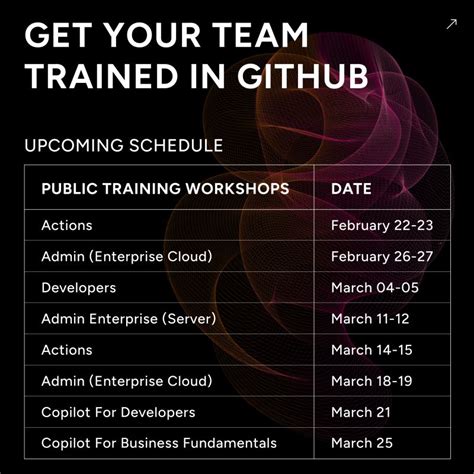 Infomagnus On Linkedin Githubtraining Github Githubactions Githubdeveloper Githubcopilot