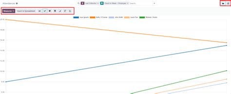 asistencias — documentación de odoo saas 18 1