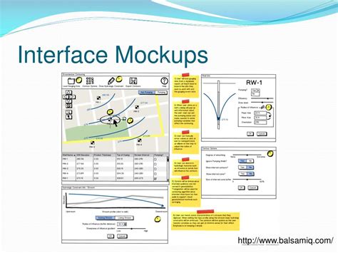 PPT Improving Interpolation Tools For Groundwater Data PowerPoint Presentation ID