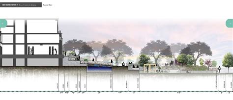 Transit Oriented Development Urban Design Portfolio On Behance