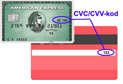 Vad är Cvc Cvv Och Csc Kod Allt Om Säkerhetskoder