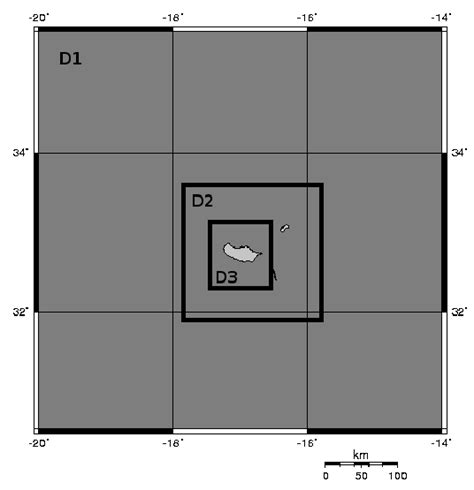 Wrf Domains D1 D2 And D3 With Horizontal Resolutions Of 25 5 And 1 Download Scientific