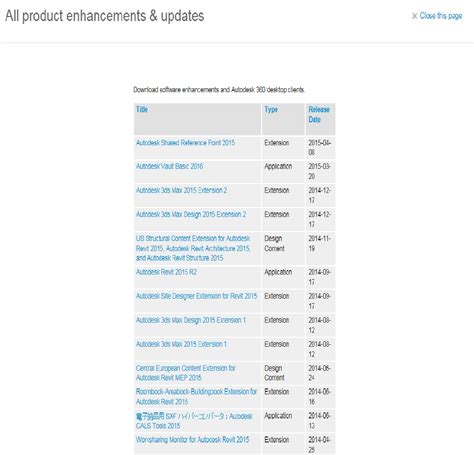 When Where Can I Download Extensions For Revit 2016 Autodesk Community