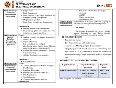 Lpu School Of Electronics And Electrical Engg On Twitter Seee And