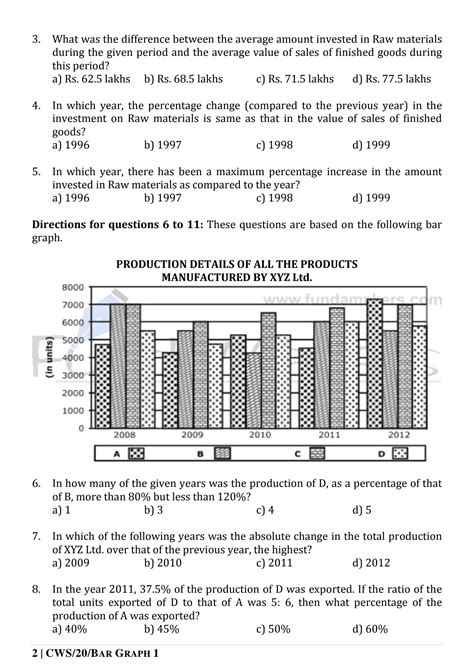 SOLUTION Bar Graph Studypool