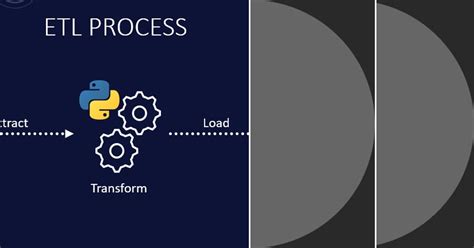 List Python Curated By Kamasani Shanthi Medium List Python Curated By Kamasani Shanthi Medium