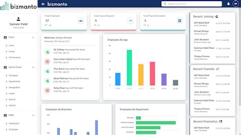 Develop Robust Web Application With Customizable Modules By Angularempire Fiverr