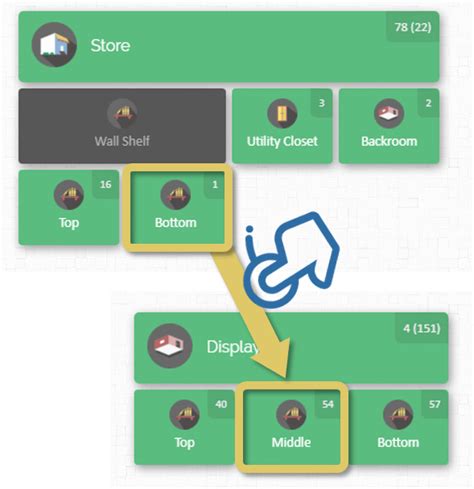 Inventory Visibility A Visual Inventory Map Cyberstockroom