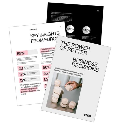 A Complete Guide To Invoice Approval Workflow 2024 Pleo Blog