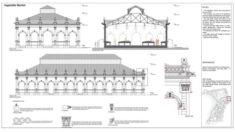 Analysis Of Urban Morphology Of Institutions In Bhuj Cept Portfolio