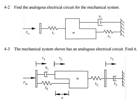 Solved Find The Analogous Electrical Circuit For The