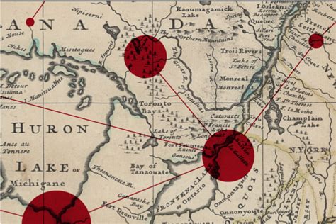 Loyalist Migrations Project