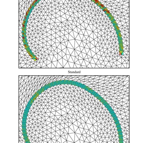 mesh deformation tests with the standard mesh moving technique download scientific diagram