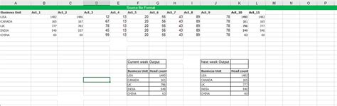 Solved Dynamically Pick Current Week Data From 53 Weeks Microsoft Fabric Community