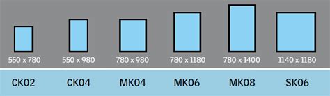 Velux Dual Action Roof Window Gpl Supreme Skylights