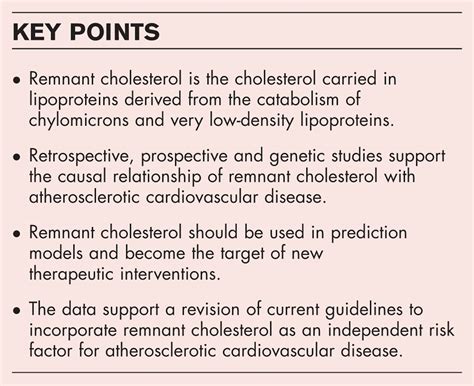 Current Opinion In Cardiology