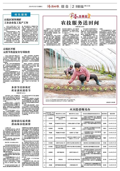 示范区领导调研工业企业复工复产工作 济源日报数字报 济源网